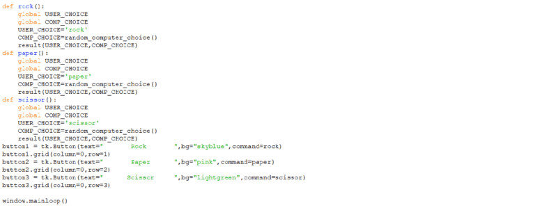 Rock Paper Scissors Game Using Python Tkinter Pythonista Planet 0419